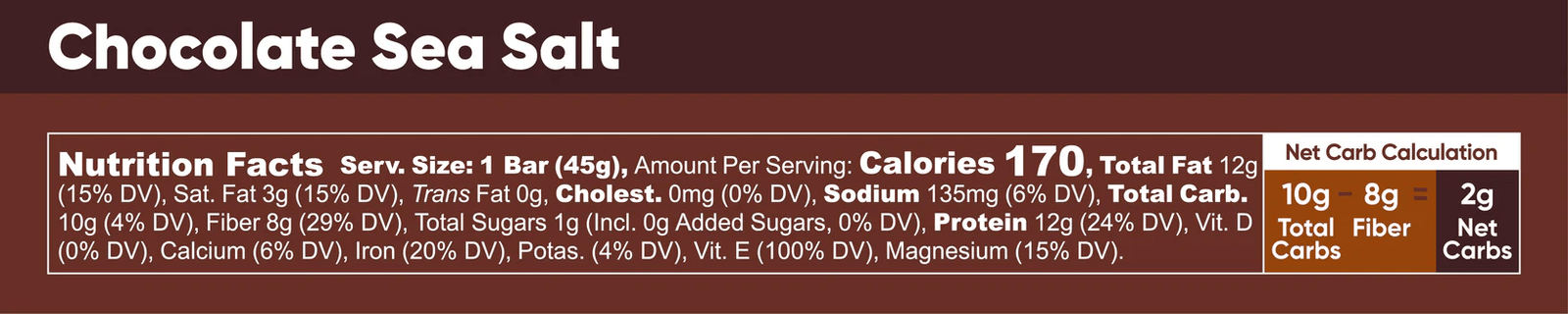 Great Nutrition, But Texture and Taste Fall Short - My Fitmare